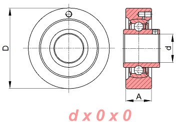Zespół z oprawą żeliwną UCC208 SNR - Sklep Neron
